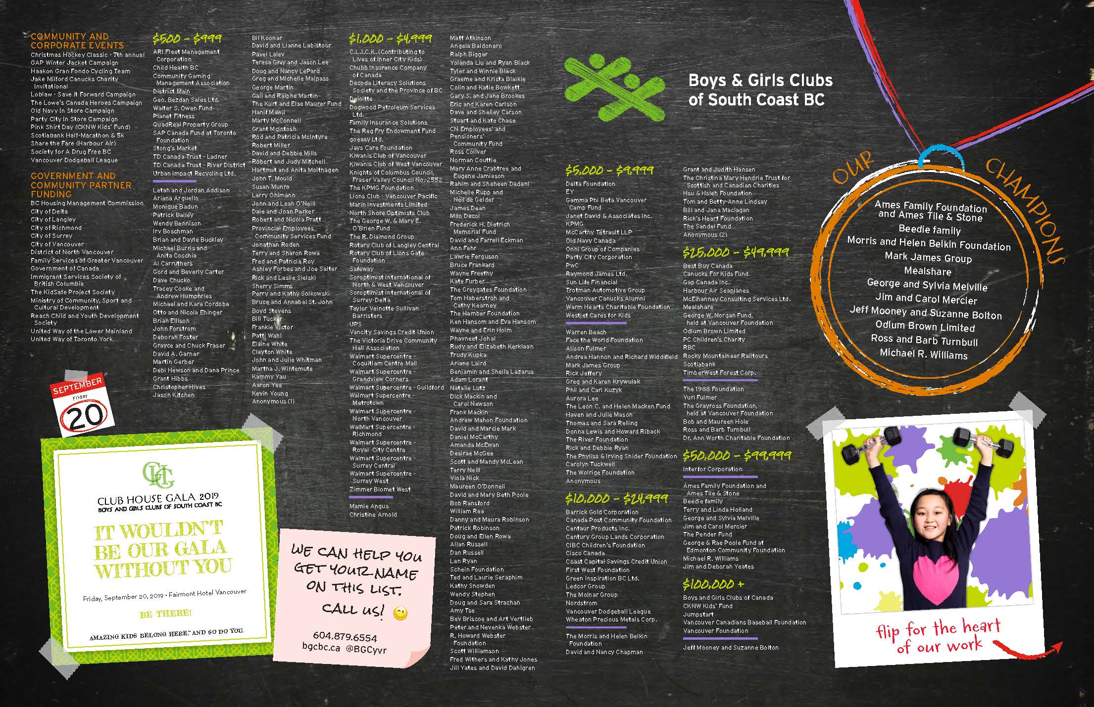 Thank You! – Boys and Girls Clubs of South Coast BC